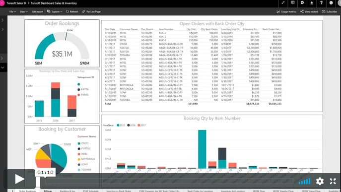 Video- Power BI Dashboard for the Semiconductor and IoT Industry - www ...