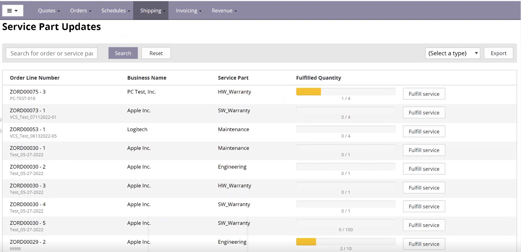 Benefits of Using Service Items in Tensoft DemandOps