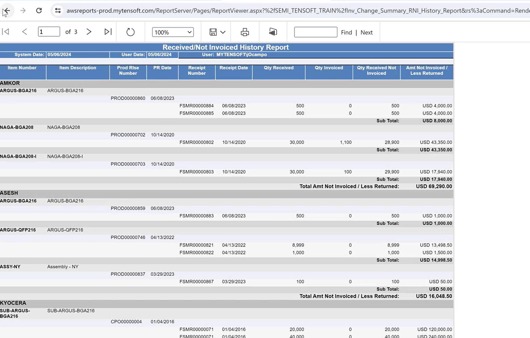 Received Not invoiced (RNI) Report in Tensoft SemiOps